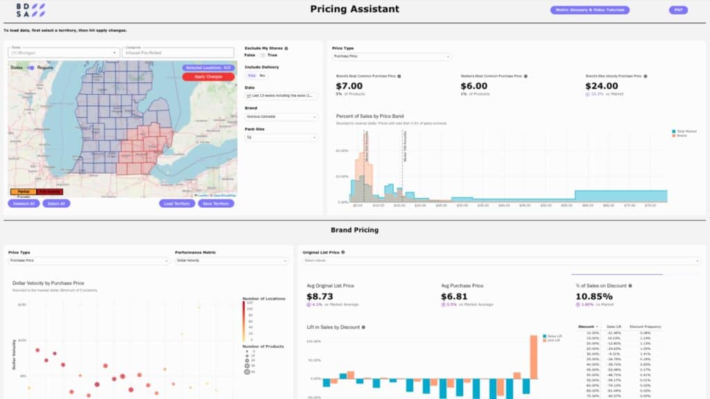 BDSA | Cannabis Industry Data Analytics & Business Intelligence